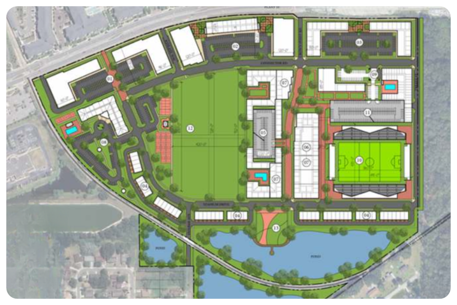 Proposed Mixed-Use Soccer Stadium Development in Winter Garden