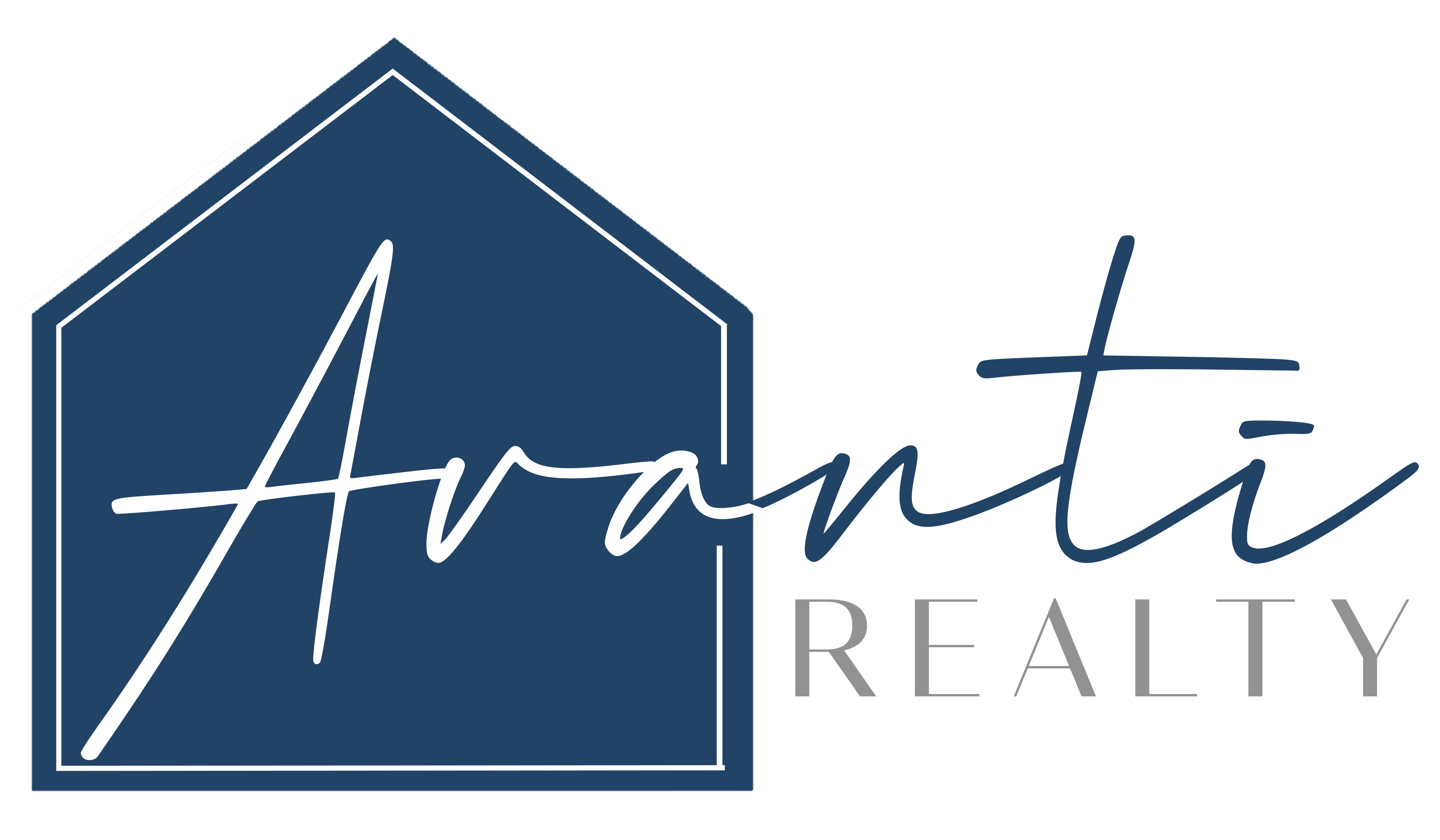 Avanti Realty LLC