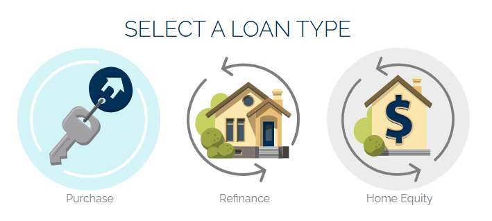 Home Loans - Edge Realty ERA Powered
