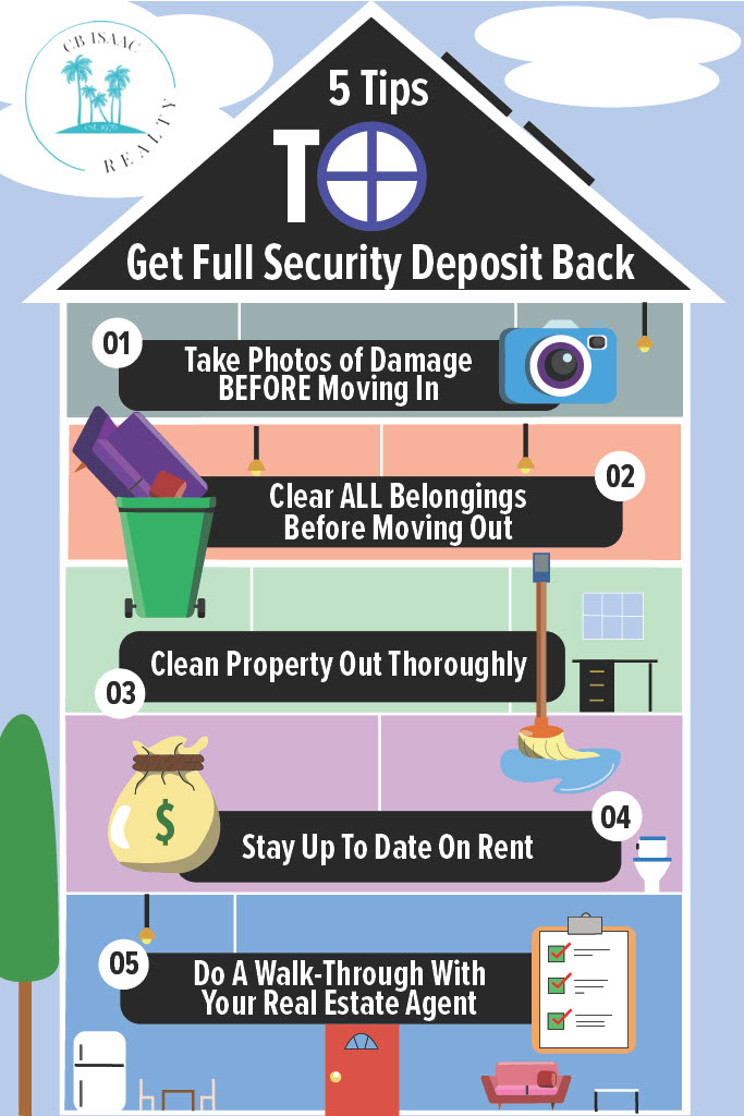 5 Essential Tips to Ensure You Get Your Full Security Deposit Back