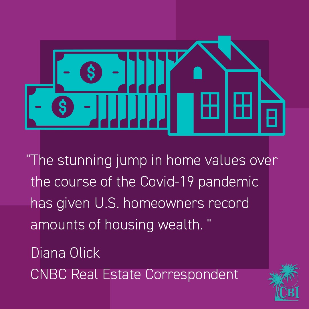 Home Equity During COVID-19