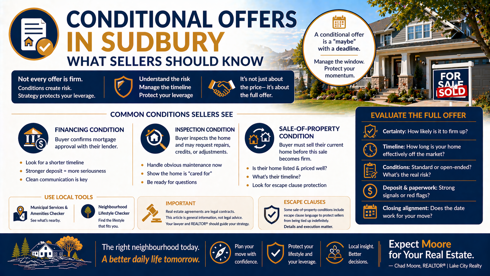 Conditional Offers in Sudbury: What Sellers Should Know