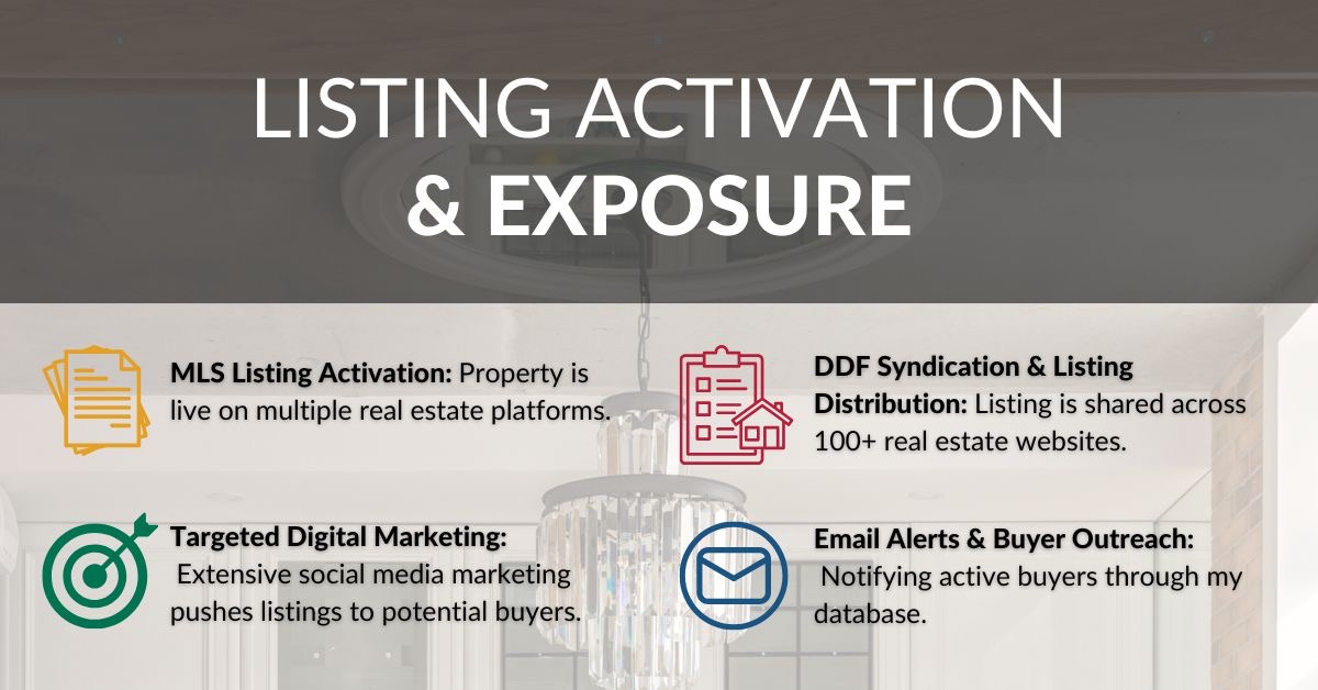 Hitting the Market in Greater Sudbury | Listing Launch Strategy with ...