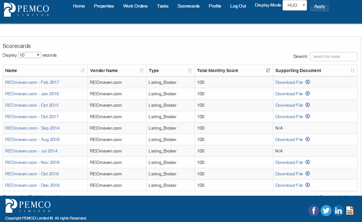 RE Global HUD REO Listing Broker Application