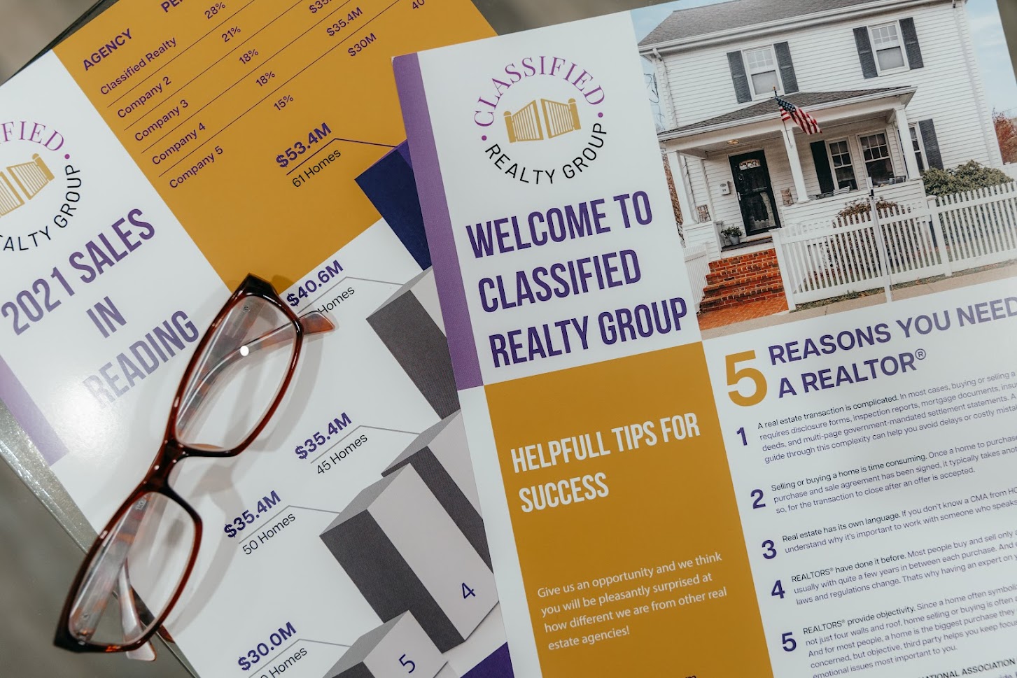 Classified RE | About Us