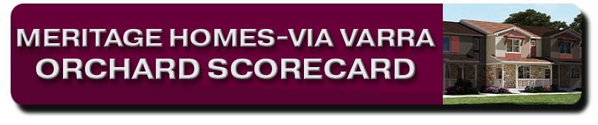 Meritage Scorecards
