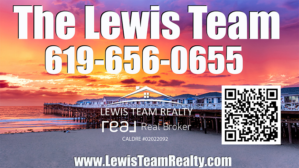 Real Estate in Clairemont Statistics 2026 March