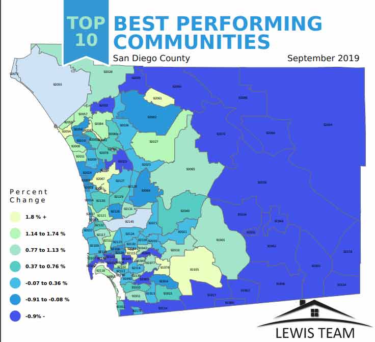 San Diego Real Estate Blog