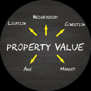 Tuscan Village Real Estate, Homes, Condos for Sale in Destin, FL ...