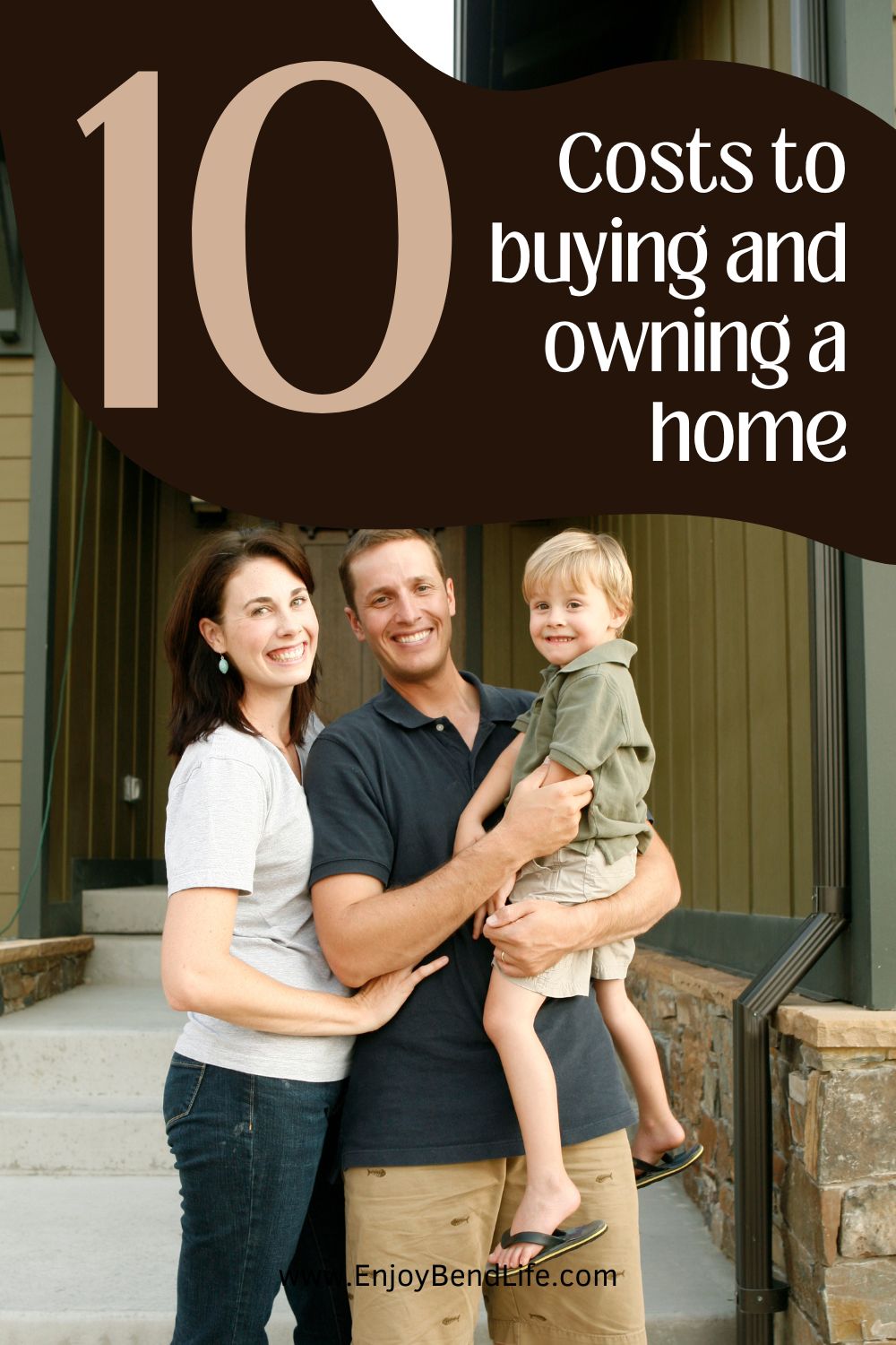 Understanding the Actual Cost of Buying a Home in Bend