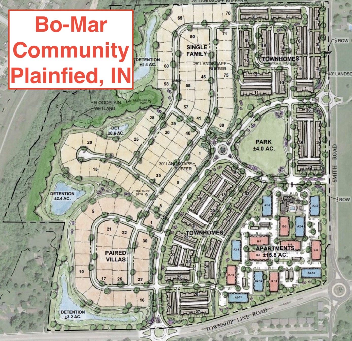 Bo-Mar Community Information