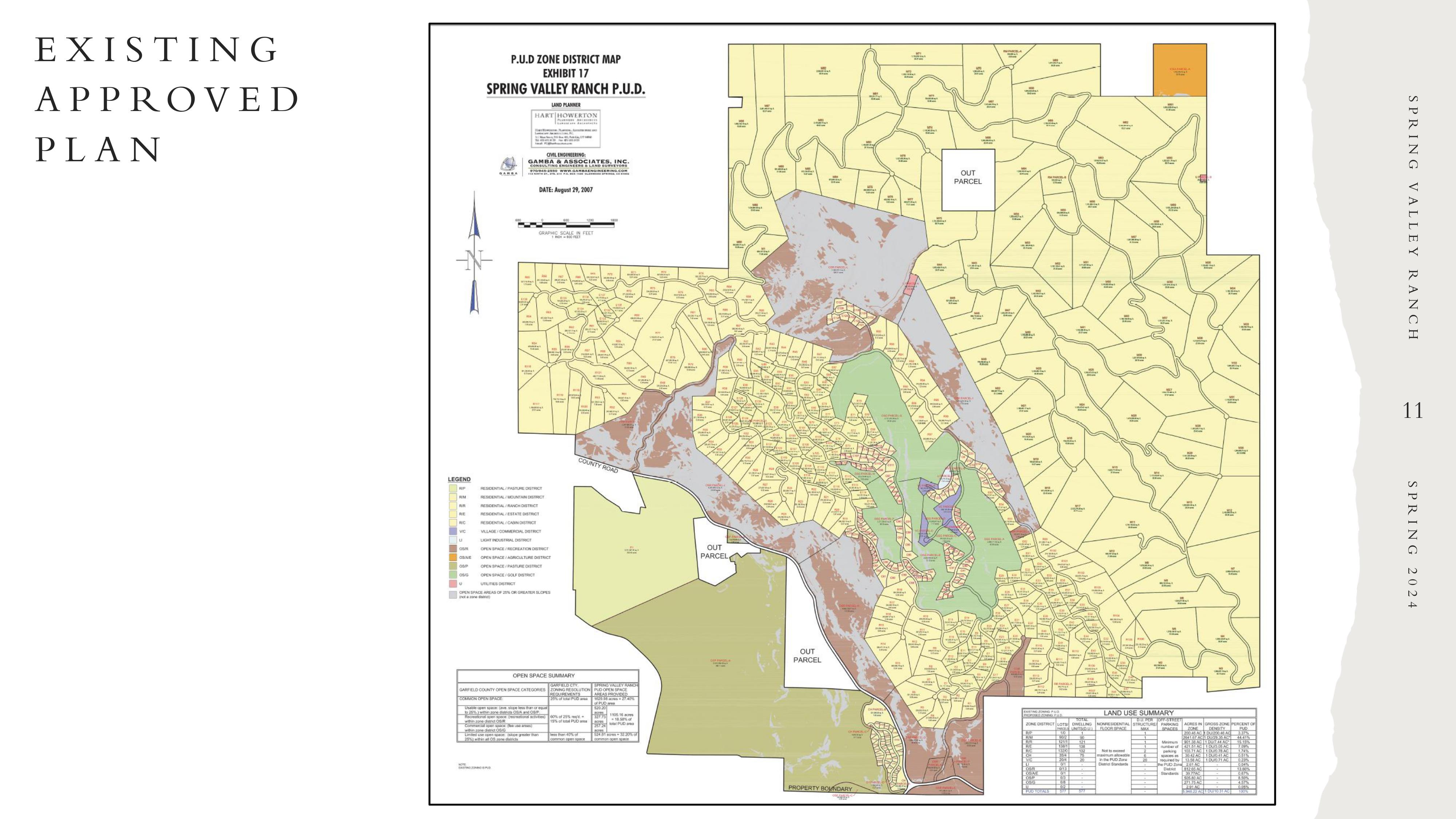 Spring Valley Ranch Development: Glenwood Springs