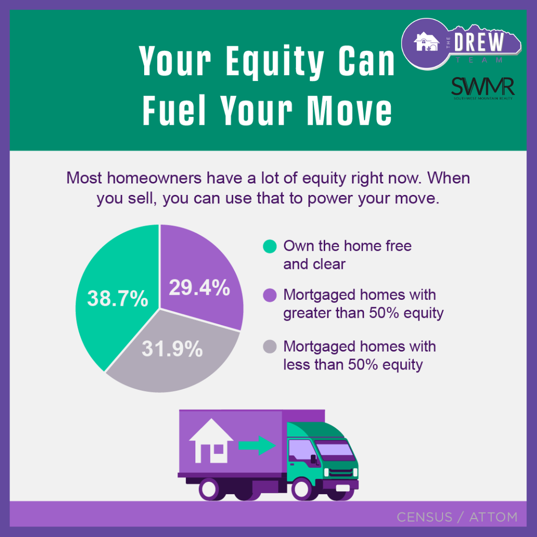 Why waiting to buy a home could cost you