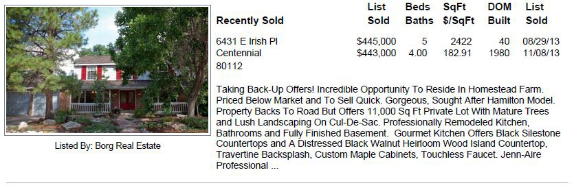 2013 Homestead Farm II Sold Homes Centennial, CO 80112