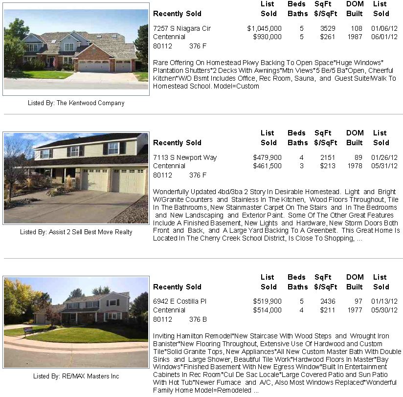 Houses For Sale In Homestead In The Willows at Jordan Old blog