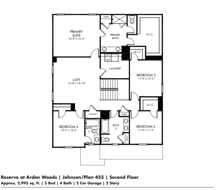 Greater Greenville SC New Construction Homes for Sale - Johnson ...