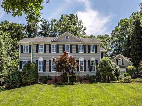 Club Forest Subdivision Homes for Sale Greenville SC