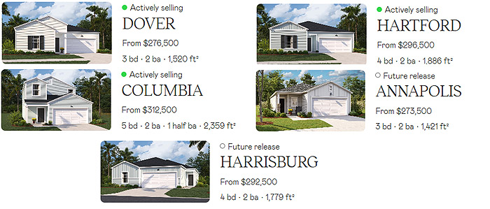 Homes for Sale in Saddle Ridge - Consway SC Real Estate