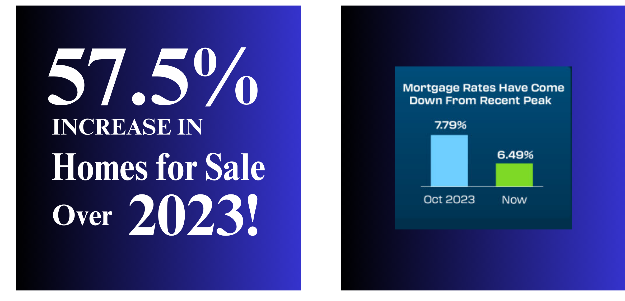A Couple of Reasons to Move in Today’s Shifting Market