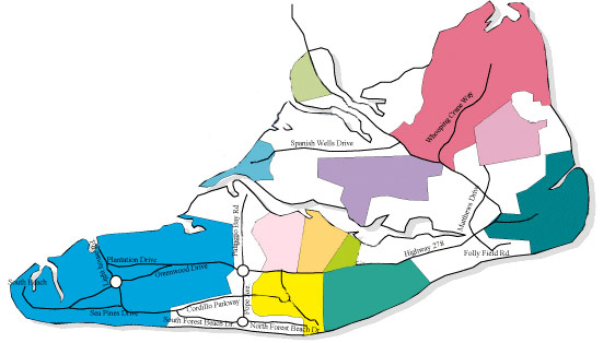 Communities
