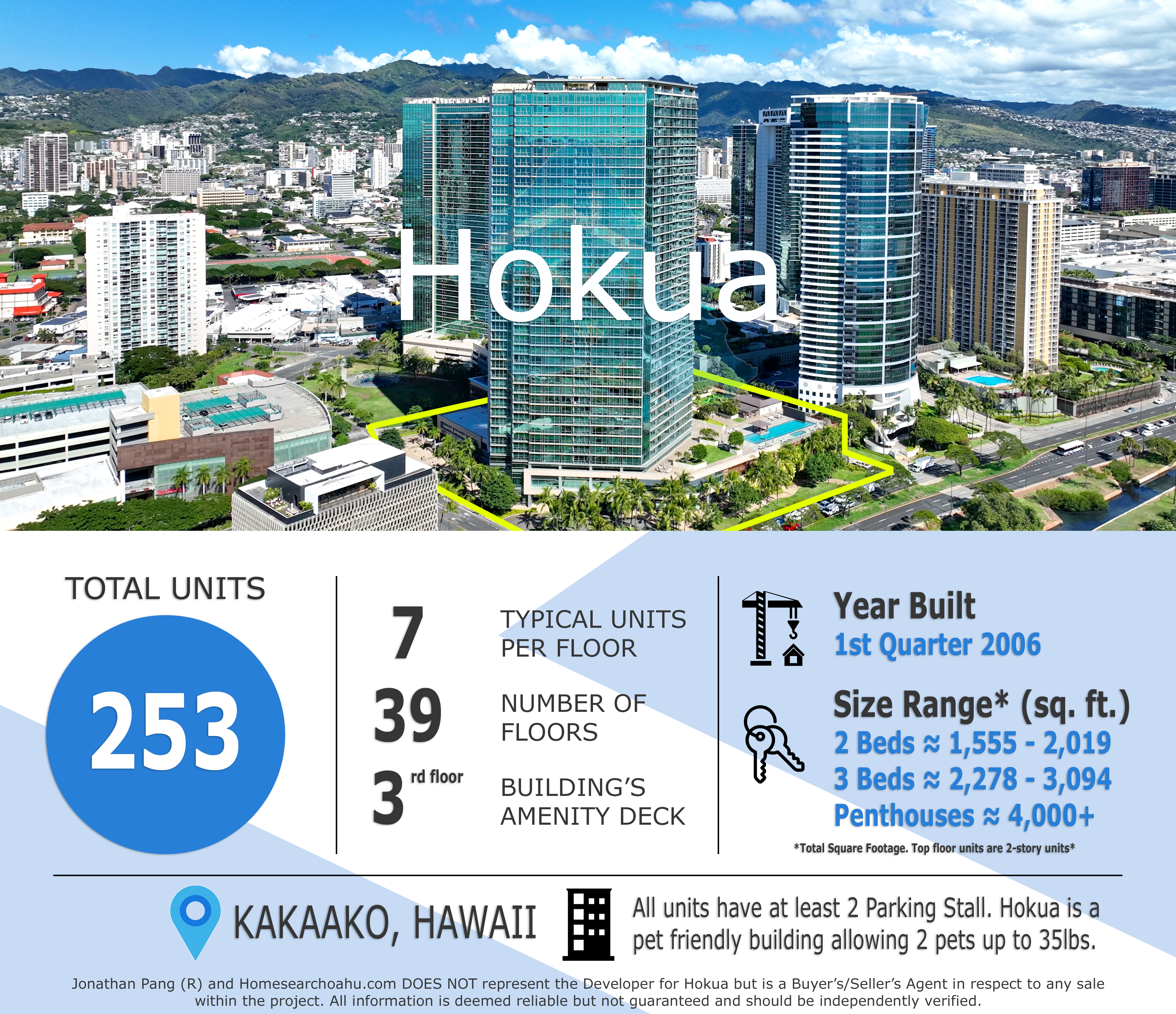 Hokua Condos For Sale | 1288 Ala Moana Blvd