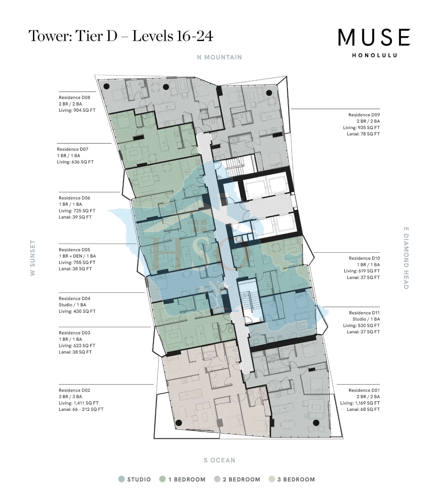 Muse Honolulu | Information, Prices, and Updates