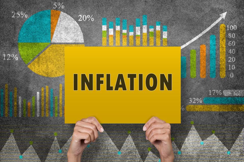 Hedge Against the Impact of Rising Inflation