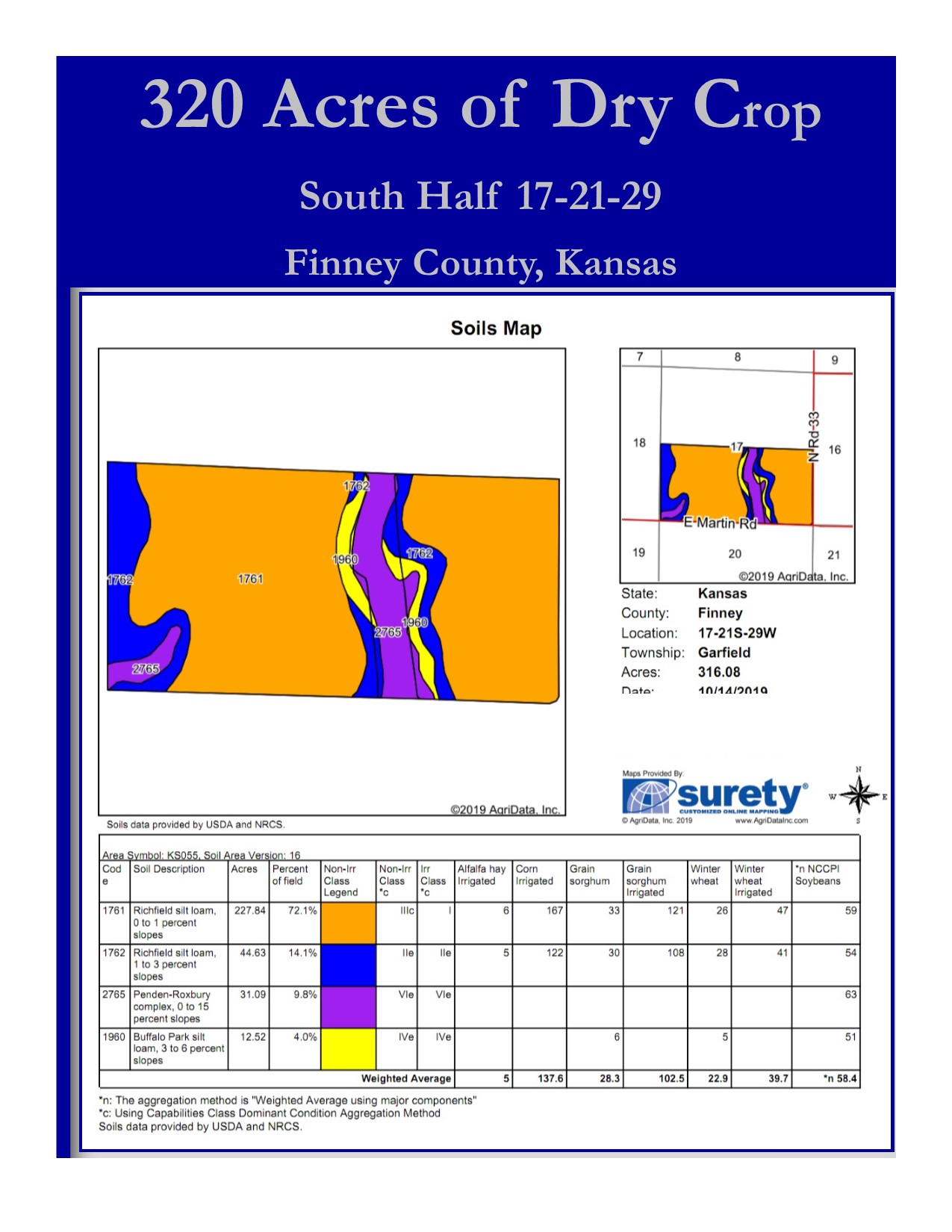 320 Acres of Finney Co. Dry Land