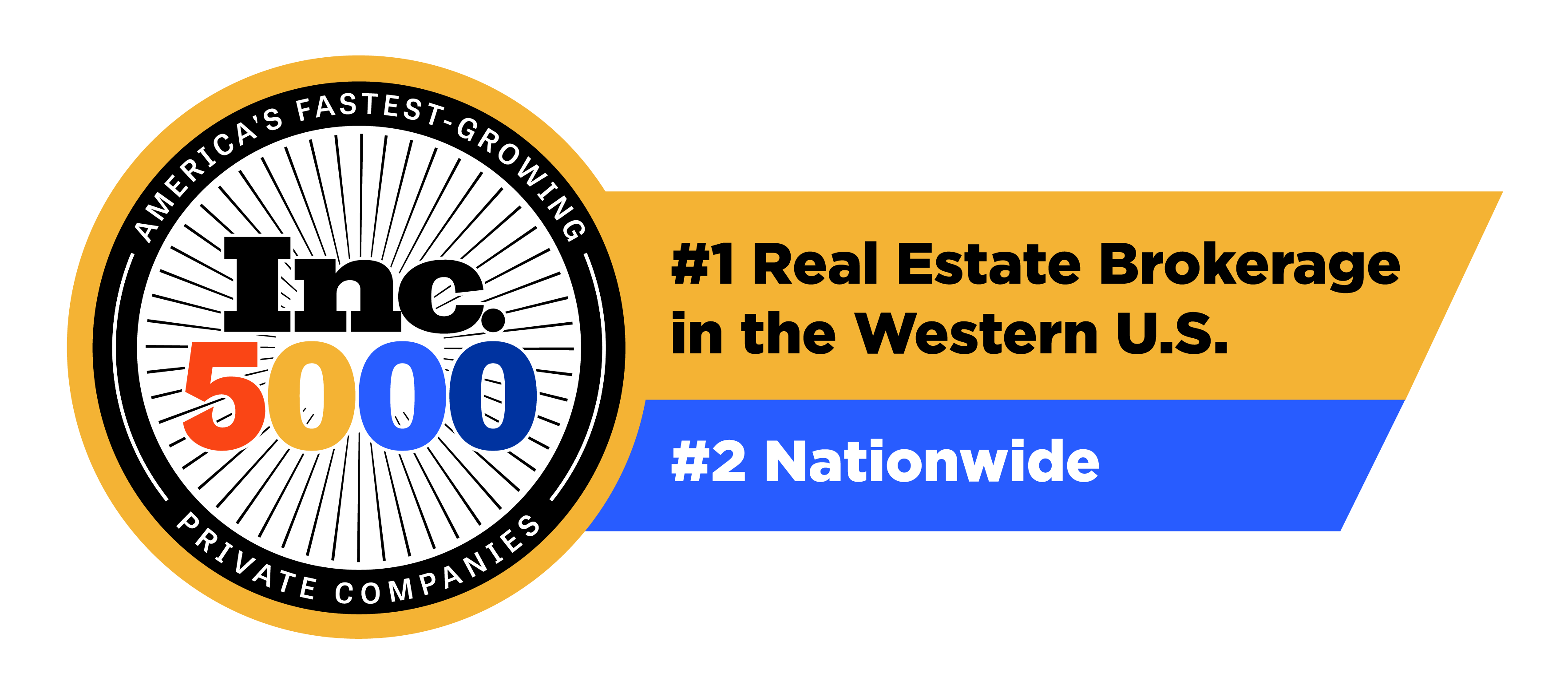 America's Leading Home Selling Program