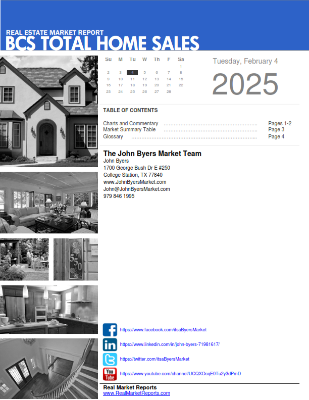 January Real Estate Stats Update