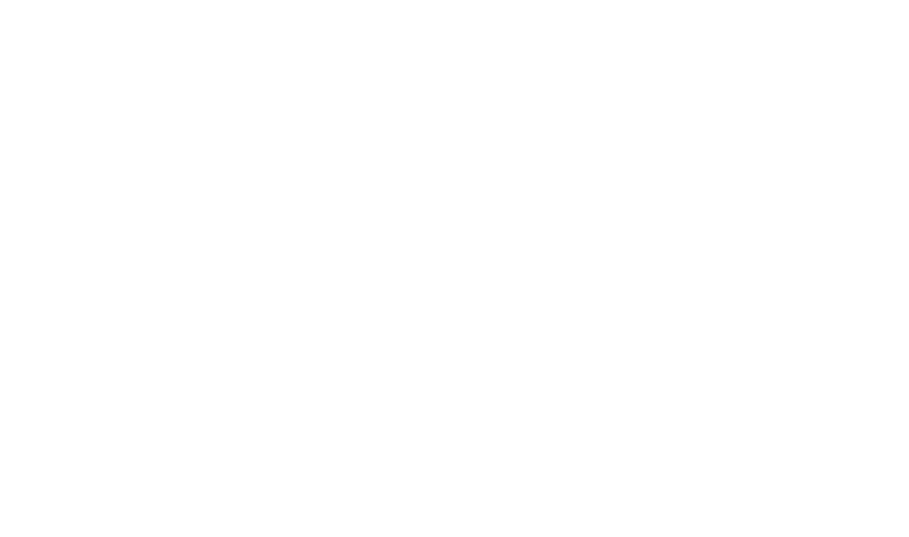 Family Owned Chicago Real Estate Firm