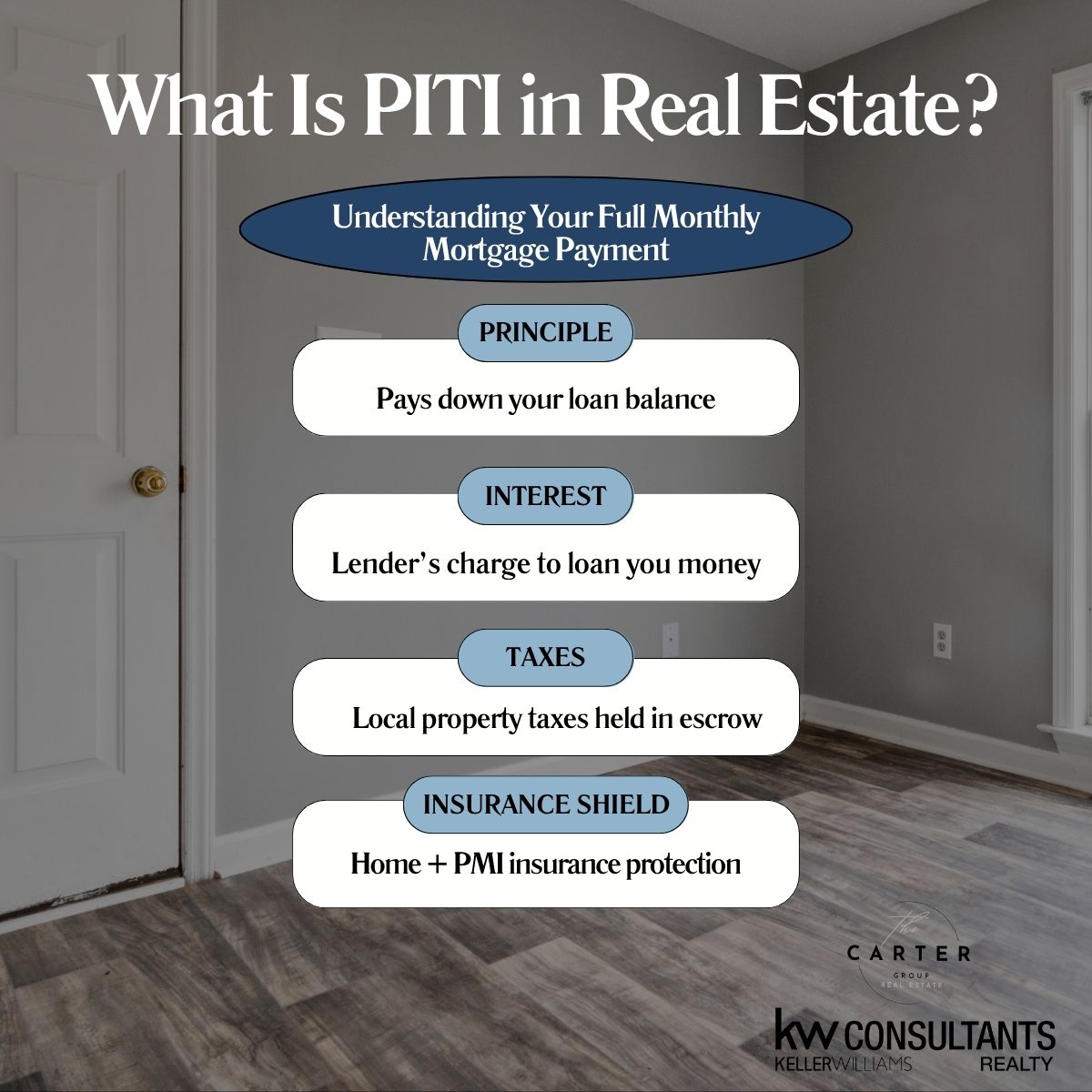 Real Estate