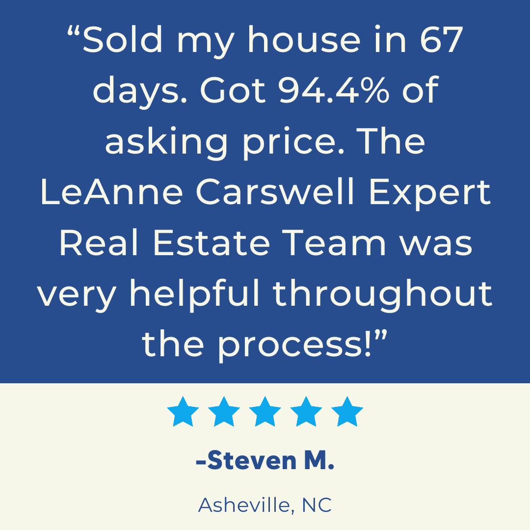 Meet the Expert Real Estate Team