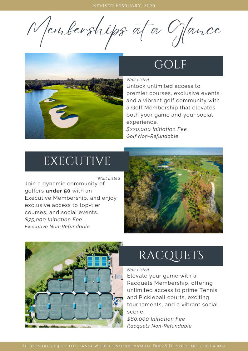 COUNTRY CLUB COSTS