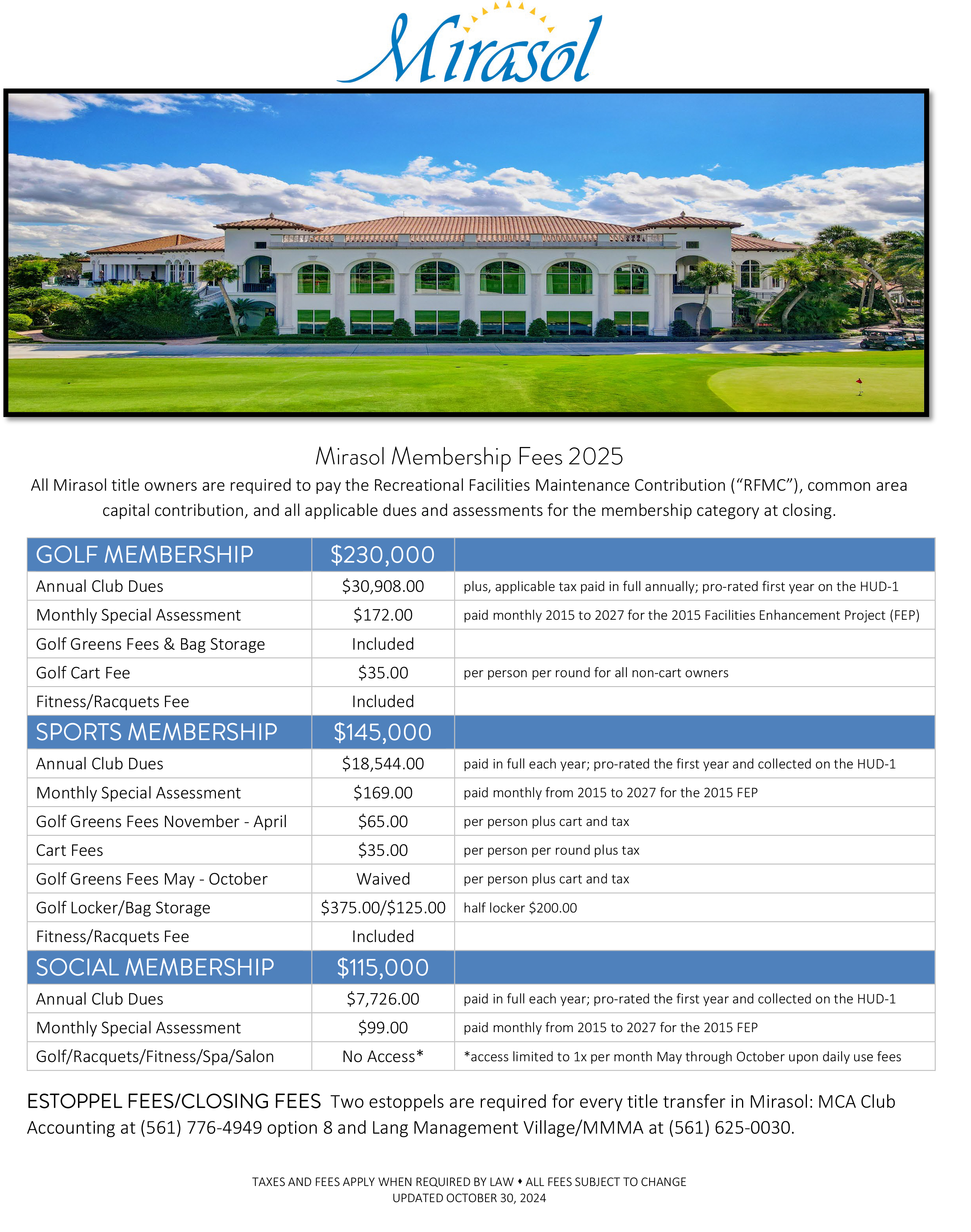 COUNTRY CLUB COSTS