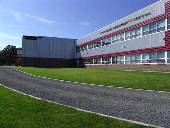 Houses, Townhomes, and Real Estate around Spectrum High School