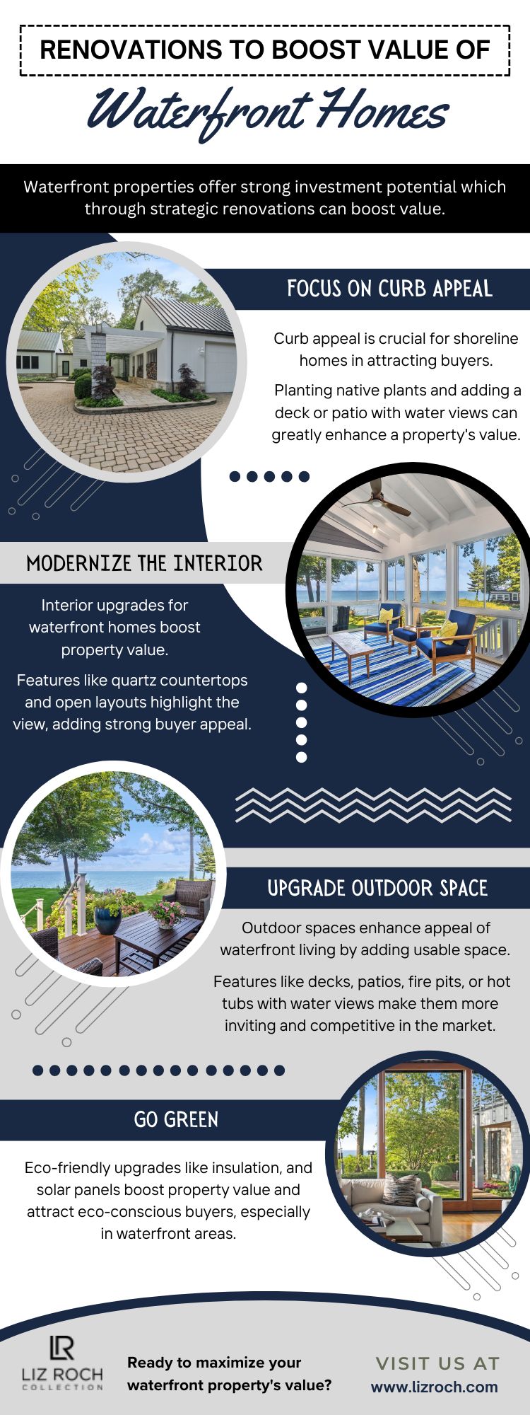 Renovations To Boost Value Of Waterfront Homes-INFOGRAPHIC