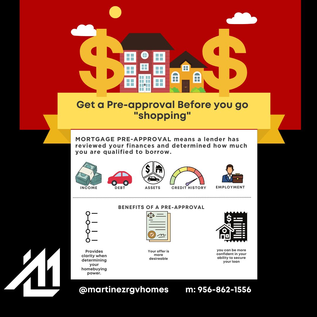 The Importance of Getting a Pre-Approval Letter to Buy a Home