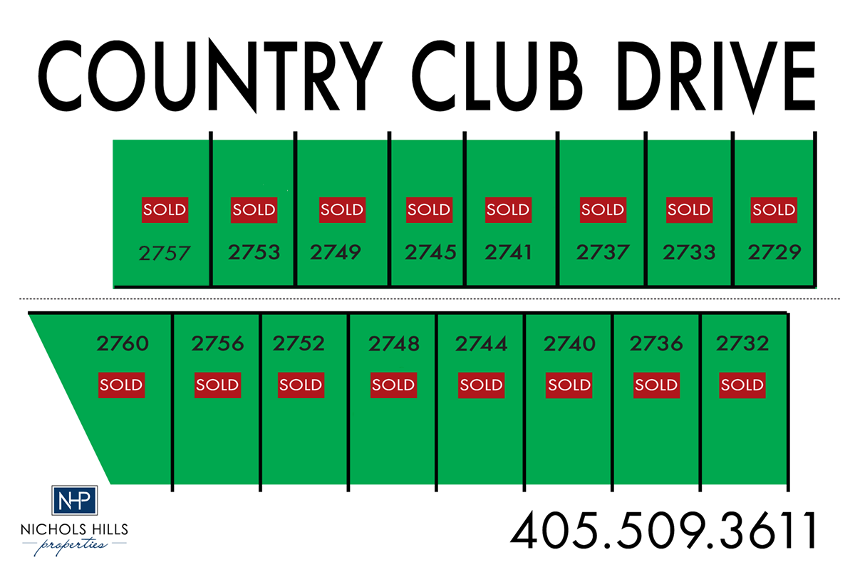 Country Club Drive