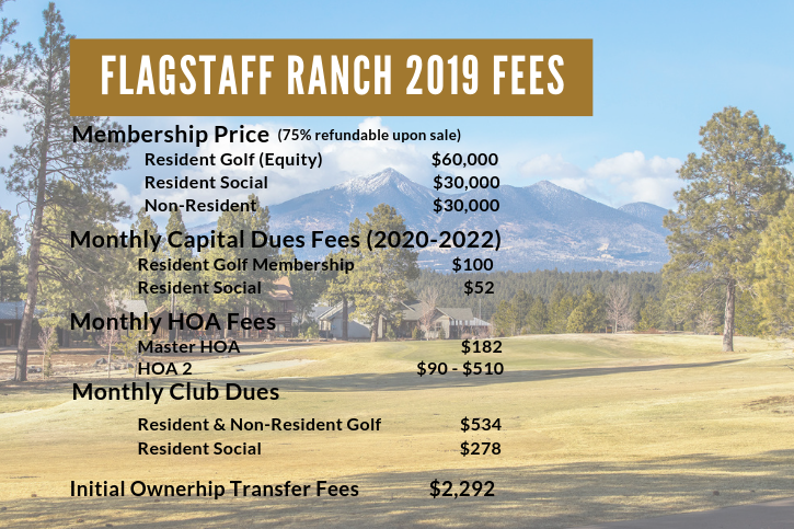 Flagstaff Ranch Homes & Real Estate for Sale