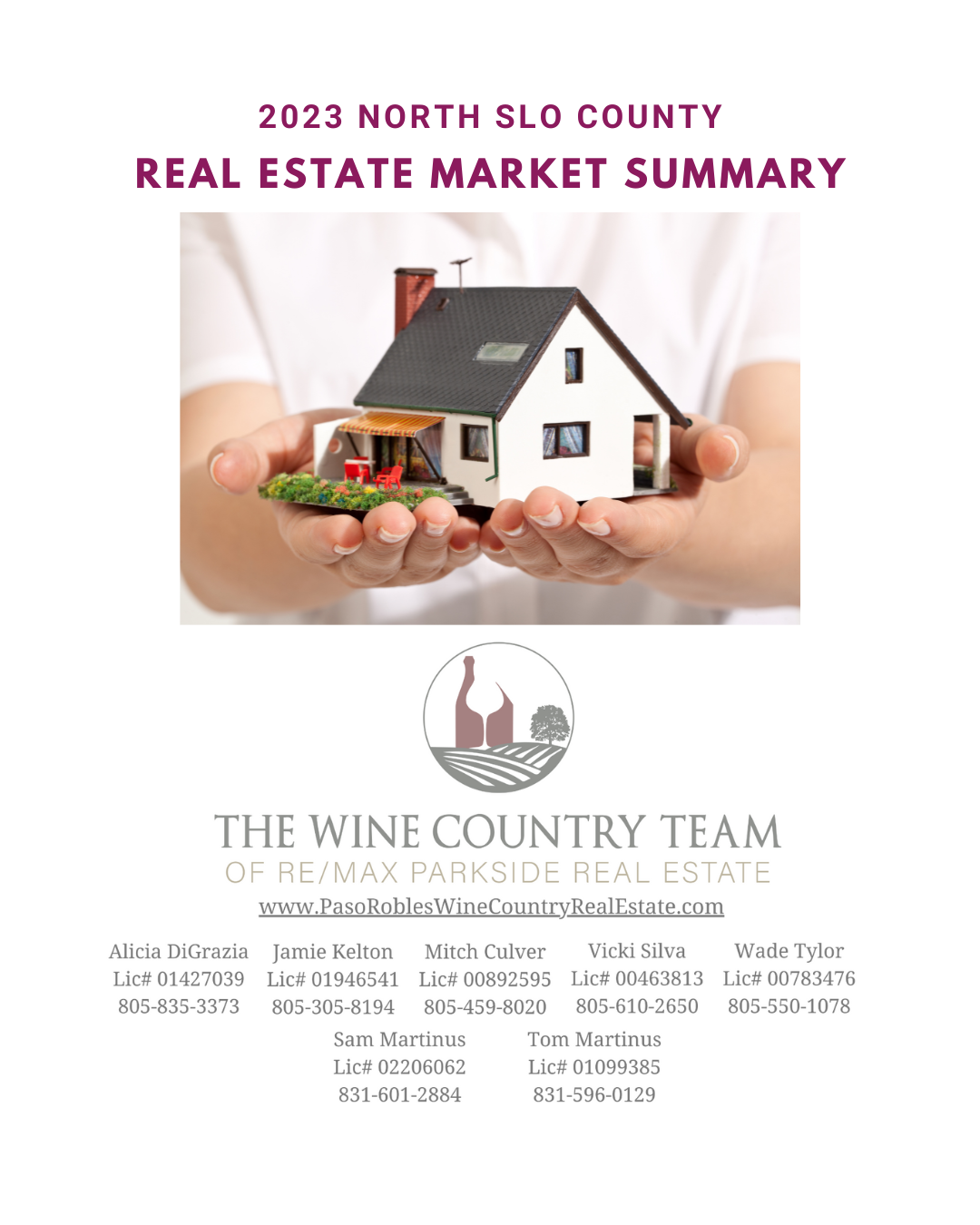 The 2023 North SLO County Real Estate Market Summary
