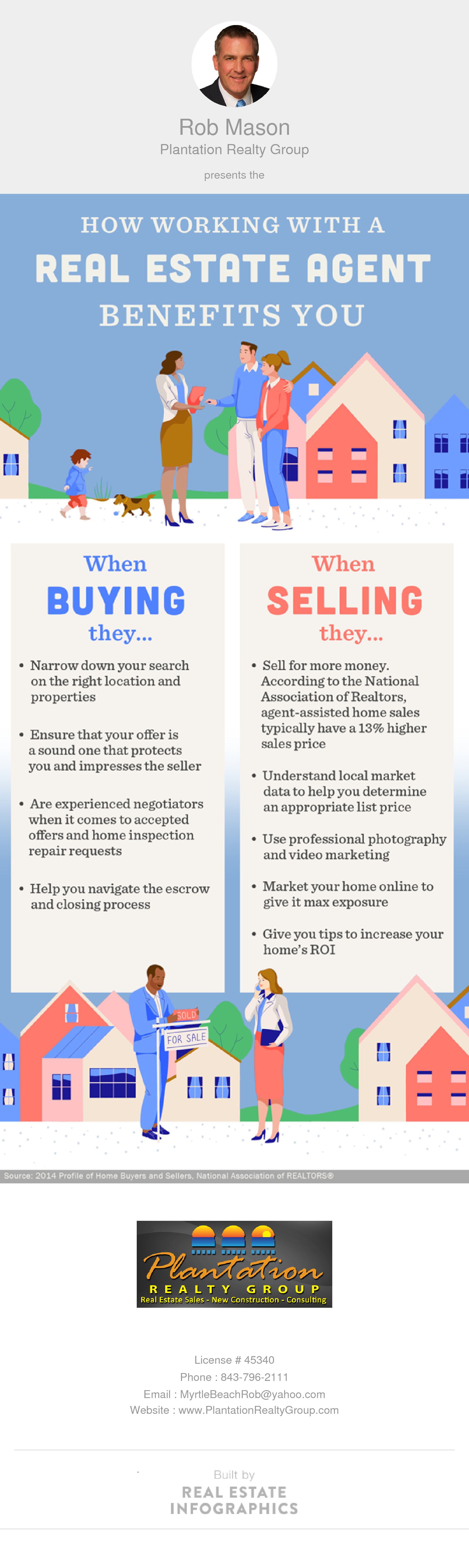 How Working With A Real Estate Agent Benefits You