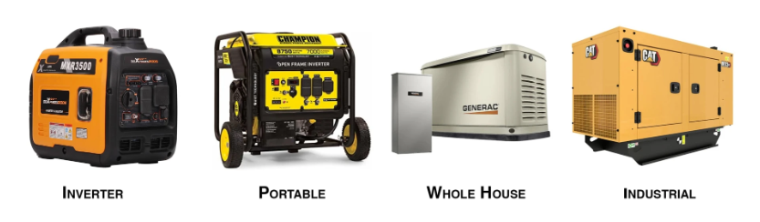 What Does It Cost To Run A Home-Generators