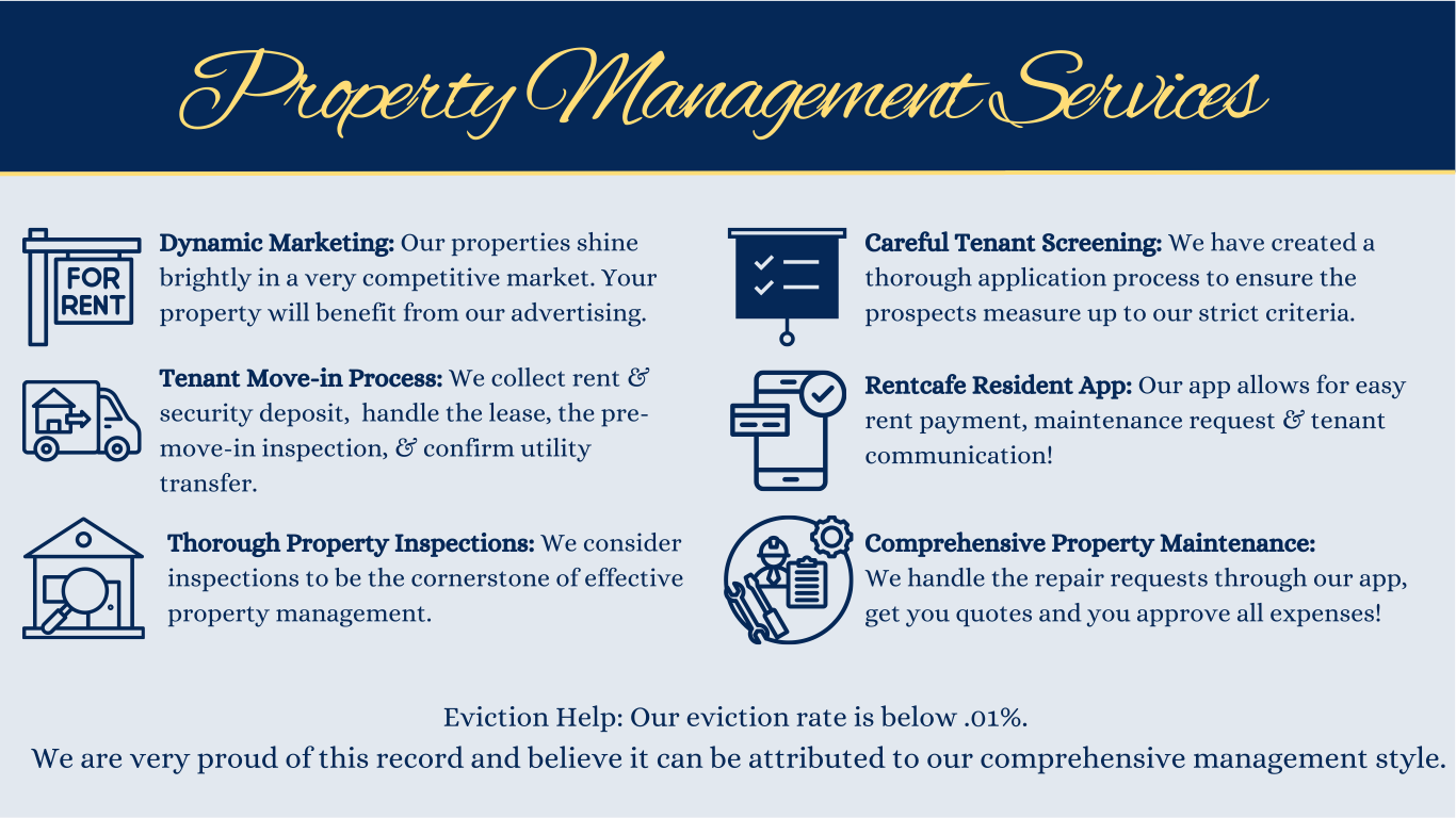 Property Management