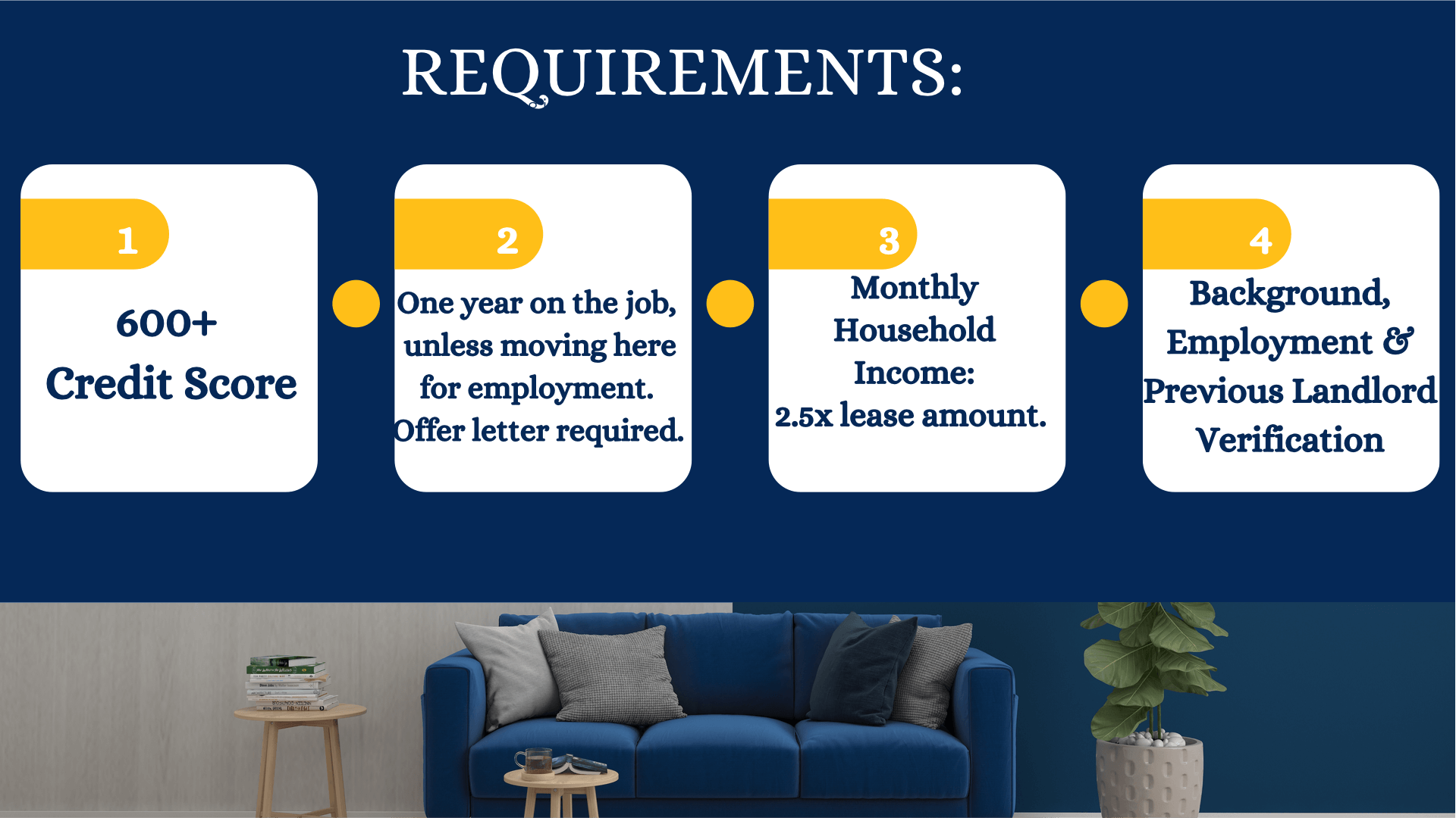 Tenants | Southern Choice Properties