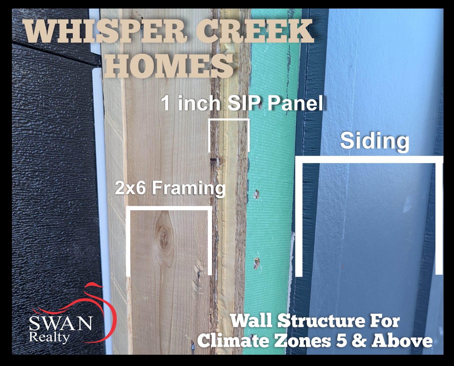 Building Your Own Home? New Insulation Requirements For New Residential ...