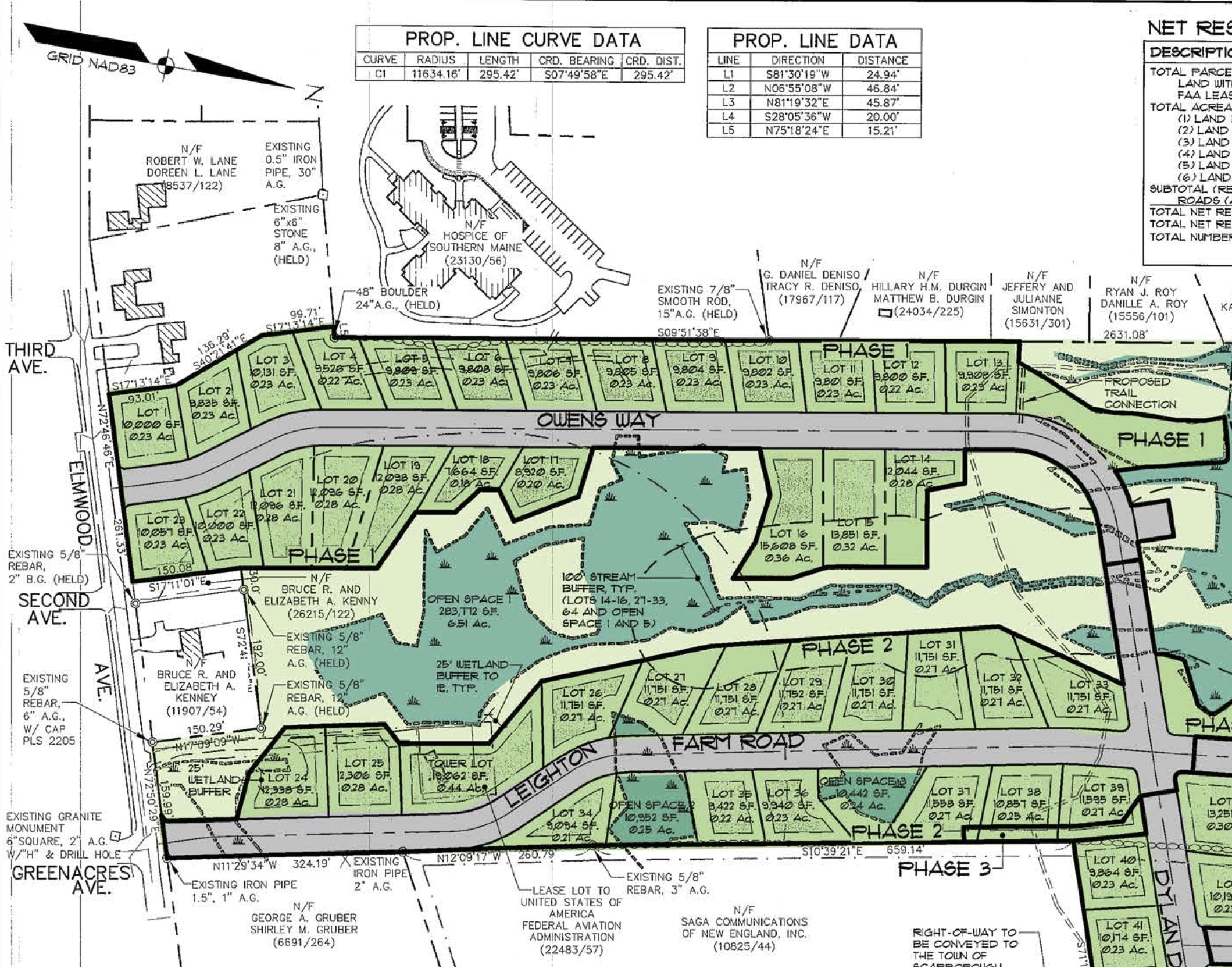 Leighton Farm Phases I & II plan