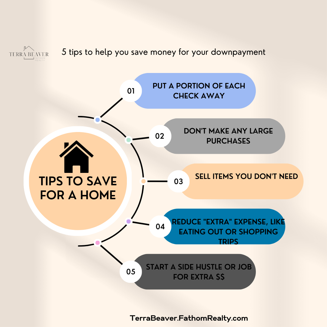 5 steps to save money~