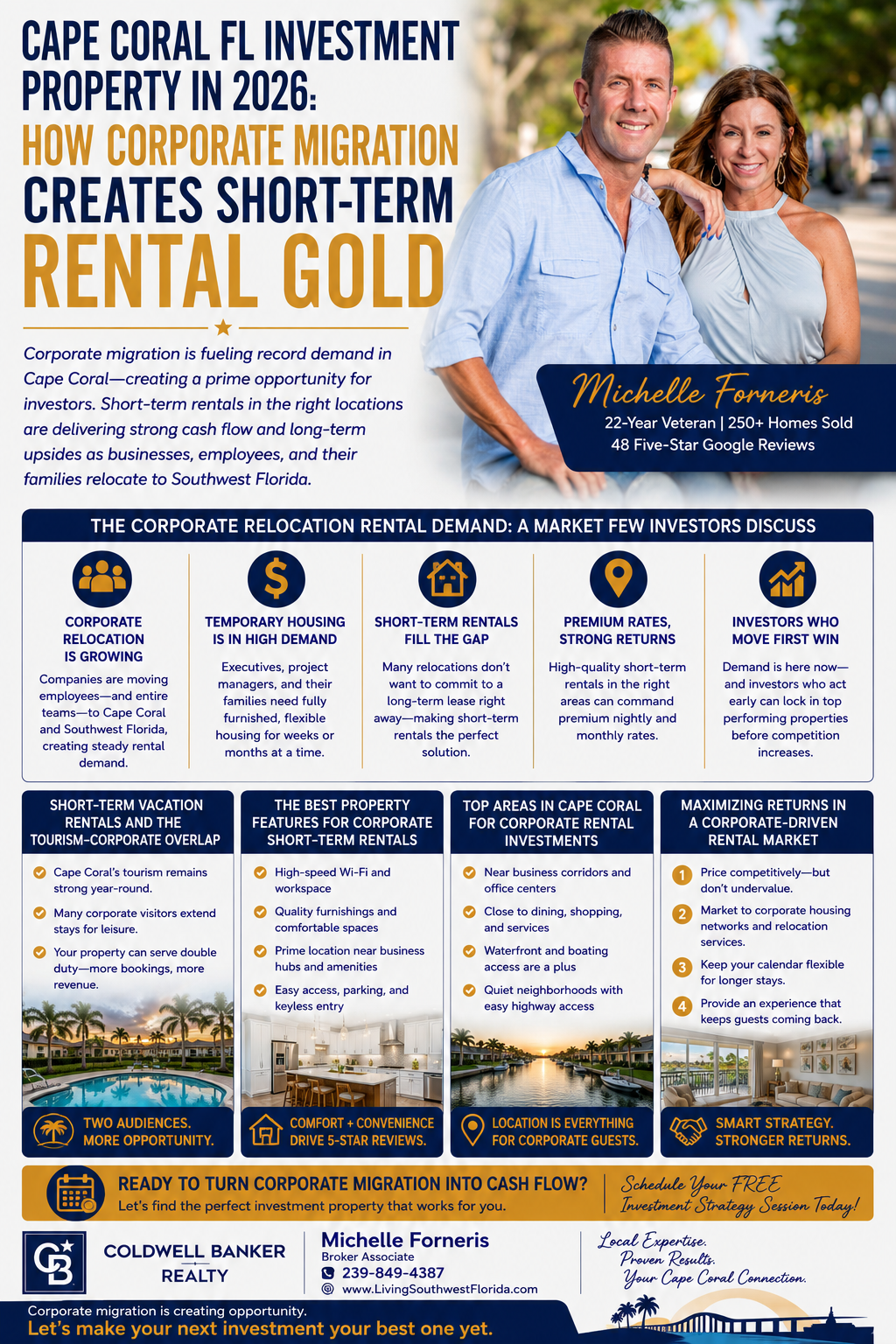 Cape Coral FL Investment Property in 2026: How Corporate Migration ...