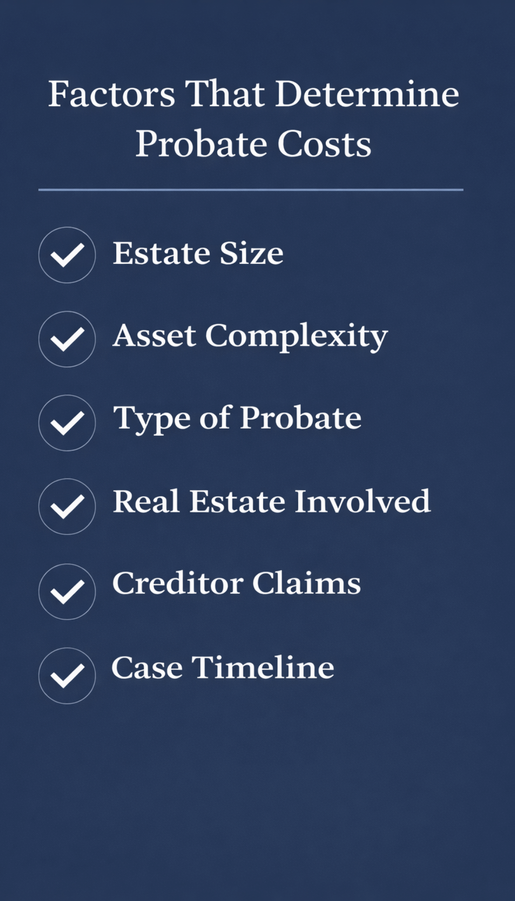 How Much Does Probate Cost in Arizona? Fees, Ranges & Factors